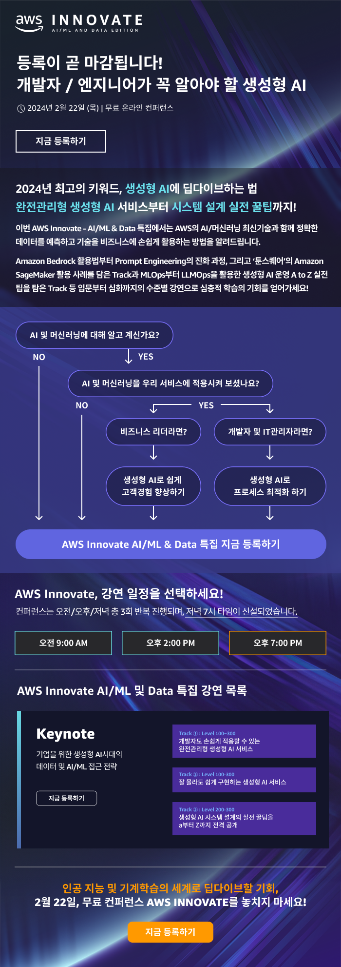 2024년 꼭 알아야 할 생성형 AI, 이제는 직접 해봐야 할 때! - AWS Innovate AI/ML & Data 특집 무료 ...